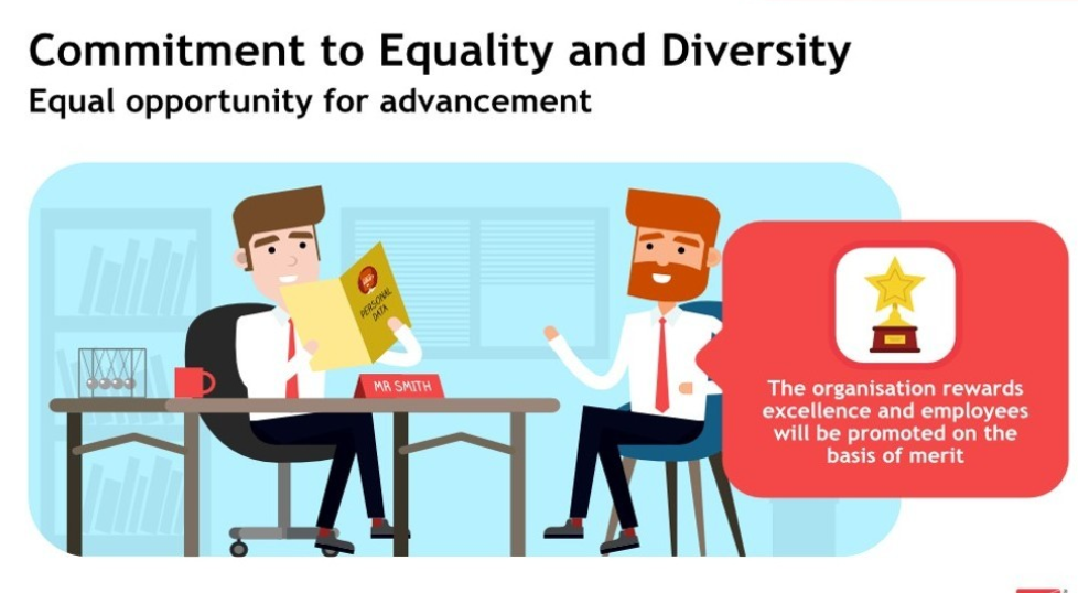 Dignity At Work Elearning Course to support a global initiative.