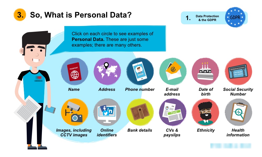 Esus Develop A GDPR & Data Protection E-learning Course for A Global ...