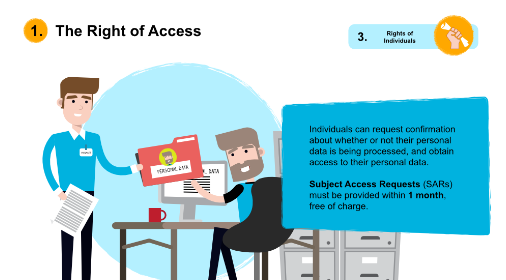 GDPR & Data Protection E-learning Course | Cork Ireland