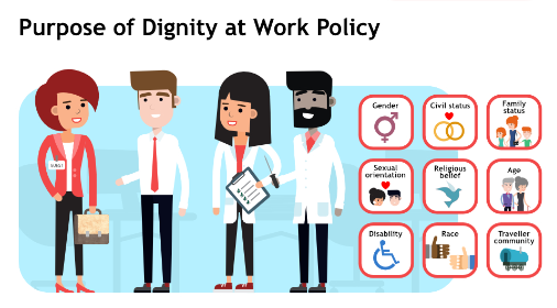 Dignity at Work, Bullying & Harassment E-learning Course