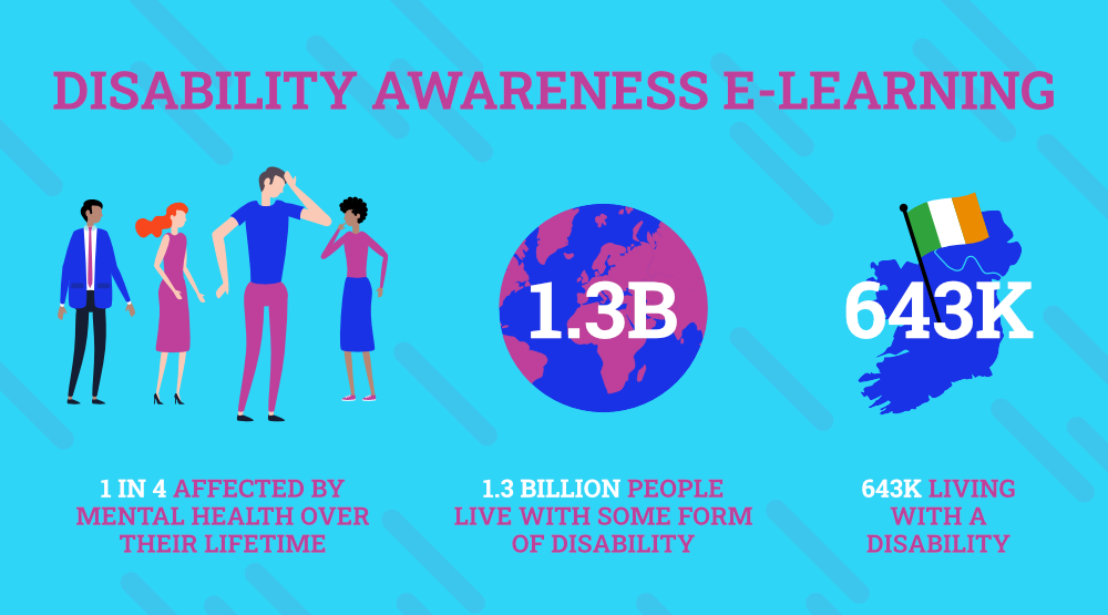 Understanding the Importance of Disability Awareness Training Understanding the Importance of Disability Awareness Training